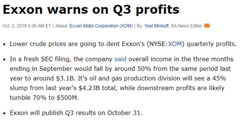 Xom Stock Analysis The End Of Big Oil Sven Carlin