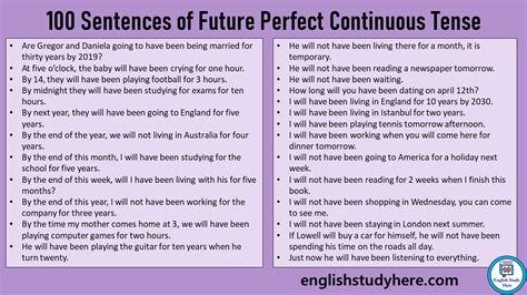 100 Sentences Of Future Perfect Continuous Tense Examples Of Future