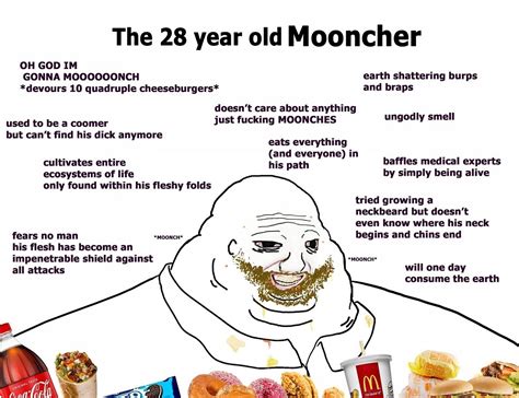 1986 best consoom images on pholder consoom political compass memes