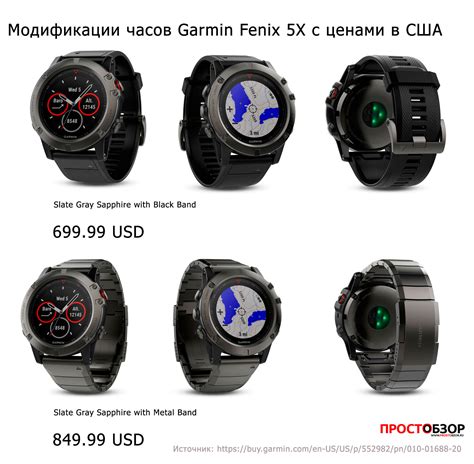 Обзор часов Garmin Fenix 5 – какую модель лучше выбрать? - ProstObzor.com