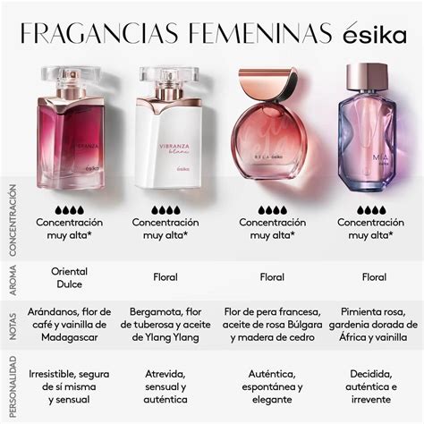 Mia Perfume De Mujer De Esika 45ml Munaycha Store