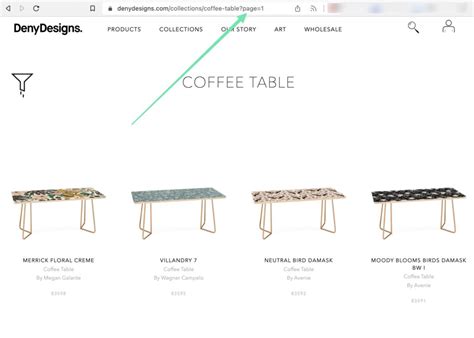 How To Fix Shopify Duplicate Content Ecommerce Platforms