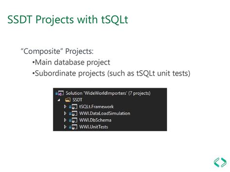 Intro To Unit Testing With Tsqlt Ppt Download
