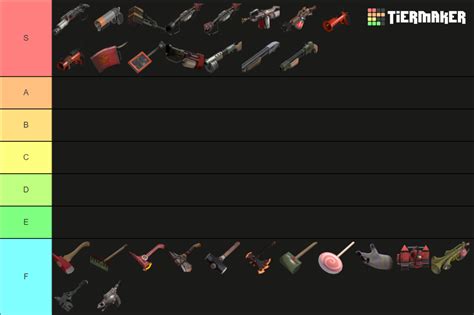 TF Pyro Weapon Tier List Community Rankings TierMaker