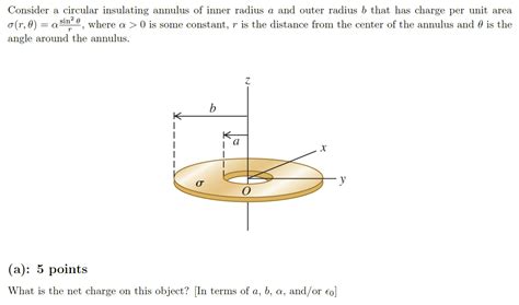 Solved Consider A Circular Insulating Annulus Of Inner Chegg