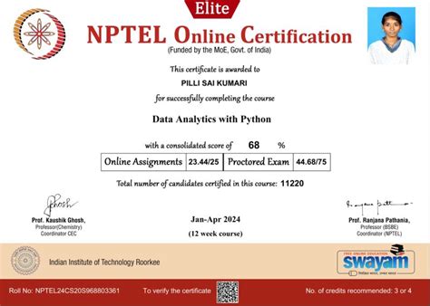 Sai Kumari Pilli On Linkedin Dataanalytics Python Nptel