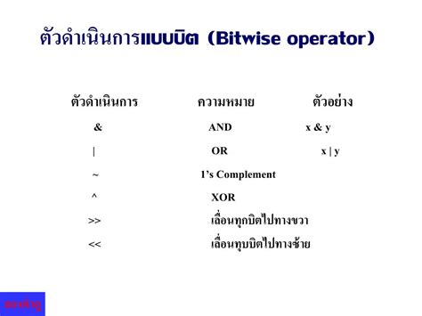 Ppt 1 ตัวดำเนินการทางลอจิก 2 คำสั่งเลือกทำ 3 คำสั่งทำซ้ำ Powerpoint Presentation Id3742628