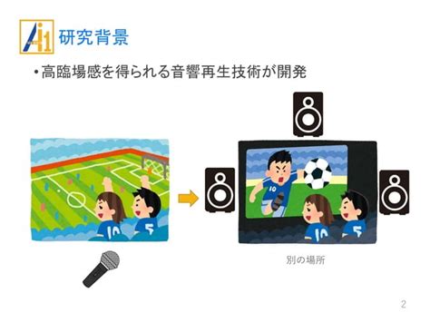 Inverse Filter Design Using Smoothed L Curve Method In Frequency Domain For Sound Field