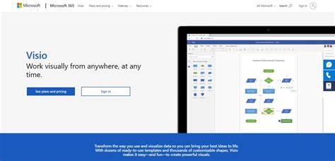 5 Best Uml Diagram Tools Create Personalized Diagrams With Flowcharts Pythonblog