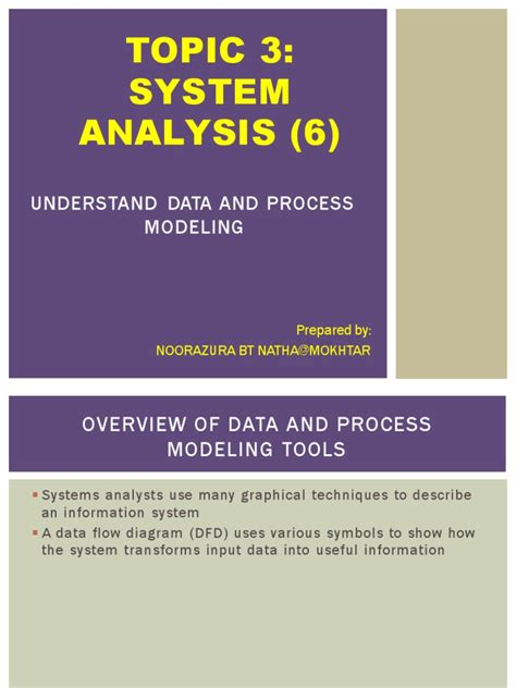 topic 3 pdf systems theory computing