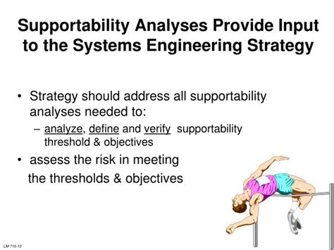 Ppt Lm 715 Supportability Analyses Powerpoint Presentation Id3333089