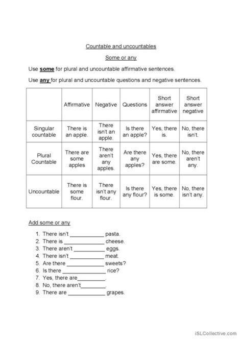 274 Countable And Uncountable Nouns English ESL Worksheets P