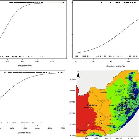 Logistic Regression Models Assessing The Relationship Between Colony