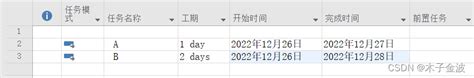 Project显示时间和工期不一致project工期和日期对不上 Csdn博客