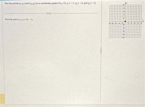 solved plot the points x1 y1 ﻿and x2 y2 ﻿on a coordinate