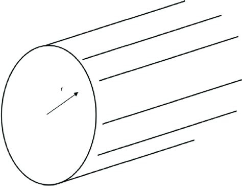 Diagram Of Homogeneous Solid Model Of Cf Bundle 165 Download