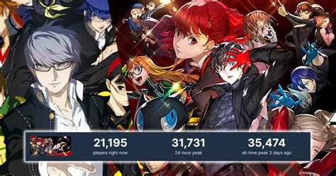 Perilisan Persona 5 Royal Di Pc Lebih Sukses Kalahkan Persona 4 Golden