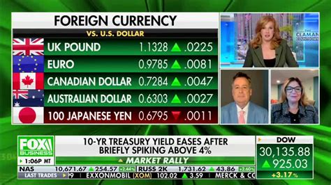 Nancy S Daoud Private Wealth Advisor In Oxford Ct