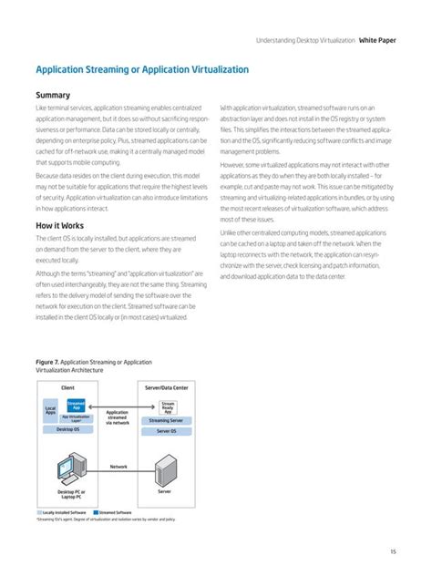 Virtualization Understanding Desktop Virtualization Paperpdf