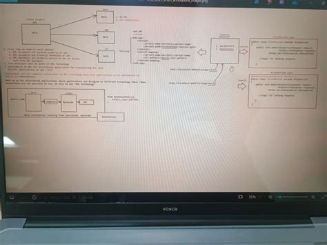 Akash Sonu On Linkedin Java Microservices Clouddevelopment Pwskills Enum Annotations
