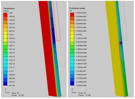 11 Carte De Température Et De Contrainte Axiale Obtenue Avec Adaptation