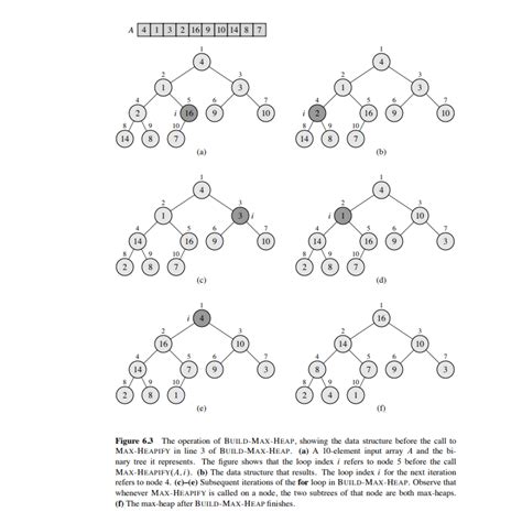 Solved 3 Using Figure 6 3 As A Model Illustrate The Chegg