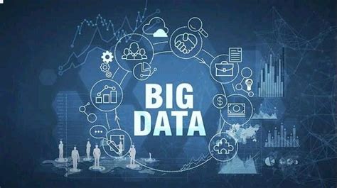 Mohammed Feroz On Linkedin Bigdata Technology Data Talentserve