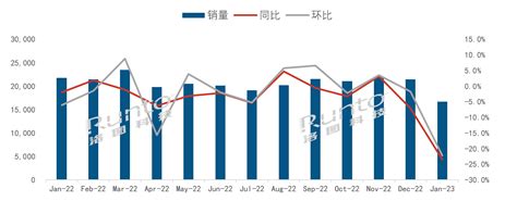 北京洛数合图科技有限公司
