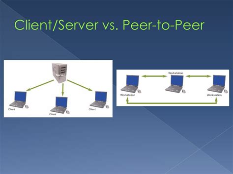 Introduction To Networking Ppt Download