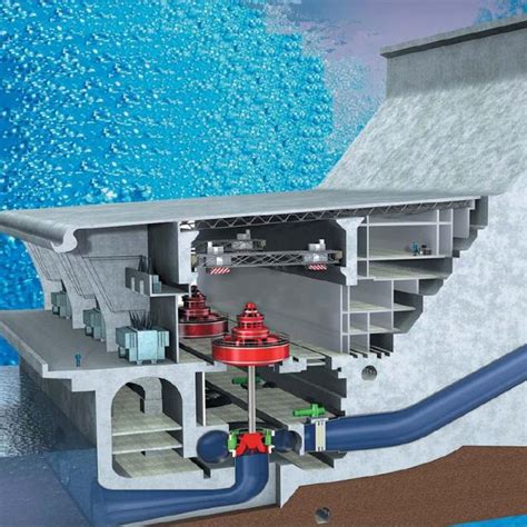 A Unit Of Mero System Download Scientific Diagram