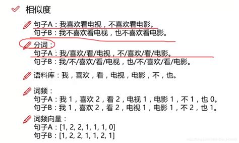 Python文本分析与关键词提取，相似度计算python 计算关键字相关度 Csdn博客