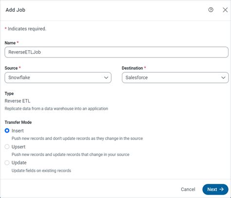 Cdata Sync Reverse Etl