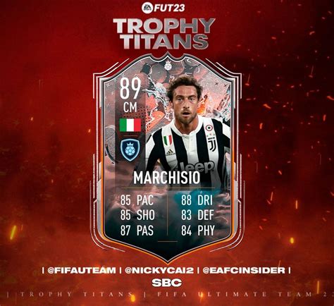 Insane Trophy Titans Sbc Leak Rfut