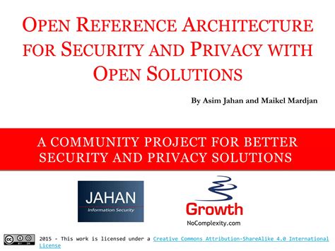 Open Security And Privacy Reference Architecture Ppt