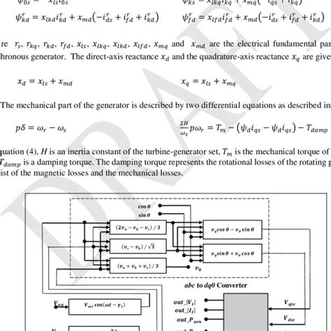 Pdf The Dynamic Of Synchronous Generator Under Unbalanced Steady