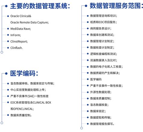 数据管理 西格玛医学官方网站