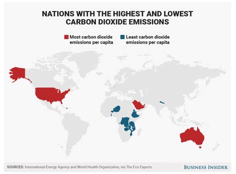 The Best And Worst Countries For Air Pollution And Electricity Use