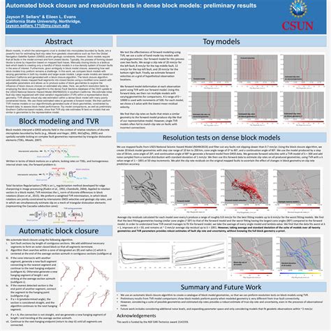Scec2022 Poster 074 Automated Block Closure And Resolution Tests In