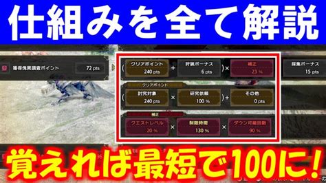 傀異討究クエストの獲得傀異調査ポイントの仕組み解説 クリアポイント・レベル・制限時間・補正・ダウン回数 モンハンライズサンブレイクmhrise