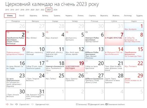 Церковний календар на січень 2023 року Vsim Ua