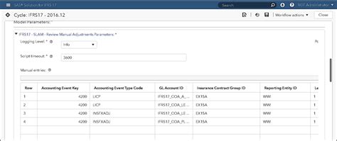 Making Manual Adjustments In Sas Solution For Ifrs 17