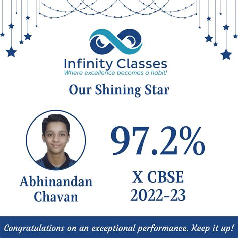 Infinity Classes Infinityclassesthane • Instagram Photos And Videos