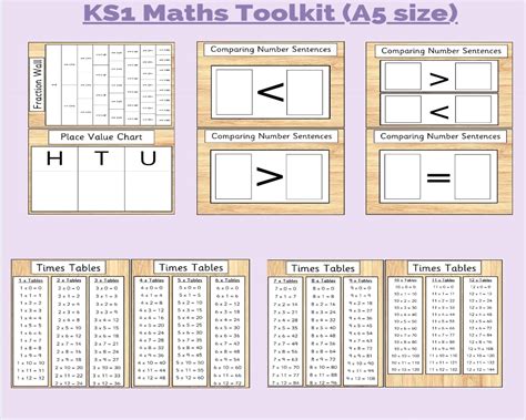 Editable Ks1 Maths Toolkit A5 Size Ten Frame Number Track Hundred