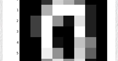 Handwritten Digit Recognition Project In Machine Learning New Technology
