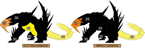 Barioth The Monster Hunter Wiki Monster Hunter Monster Hunter 2