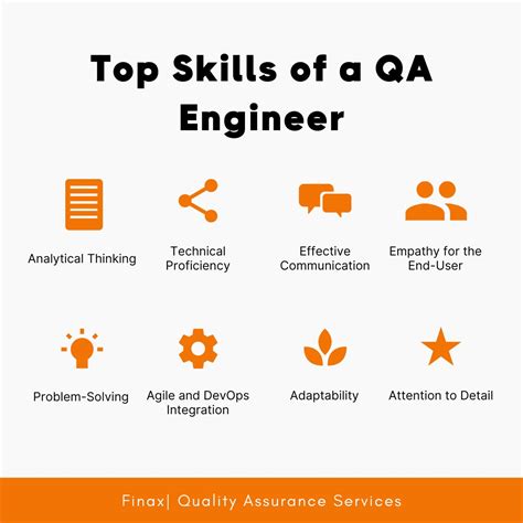 Rolf Bussink On Linkedin Qualityassurance Qaengineer