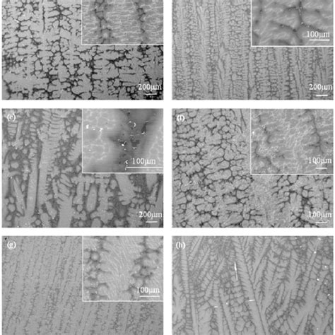 Relationship Between Porosity Contents And Thermal Gradient Download