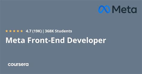Souvik Mitra On Linkedin Meta Front End Developer