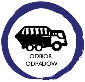 Aktualności Czyste Miasto Bielsko Biała