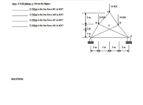 Solved Nos Problem Given The Figure Kn What Chegg